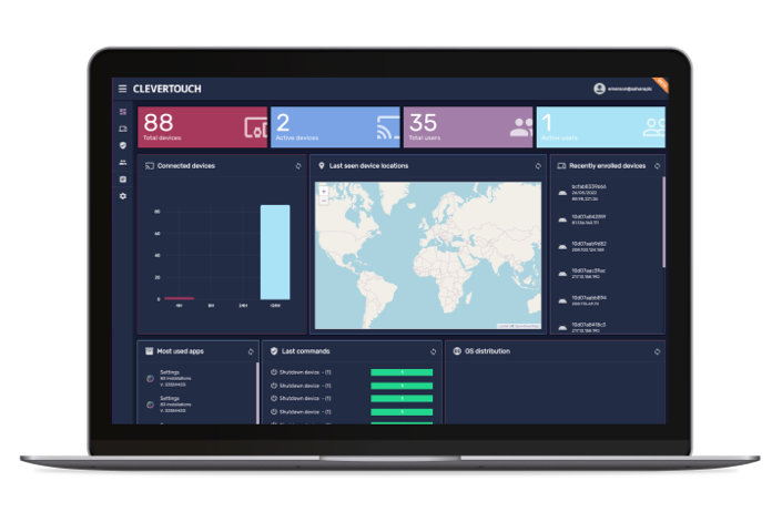 Clevertouch Edge - Clevertouch Technologies